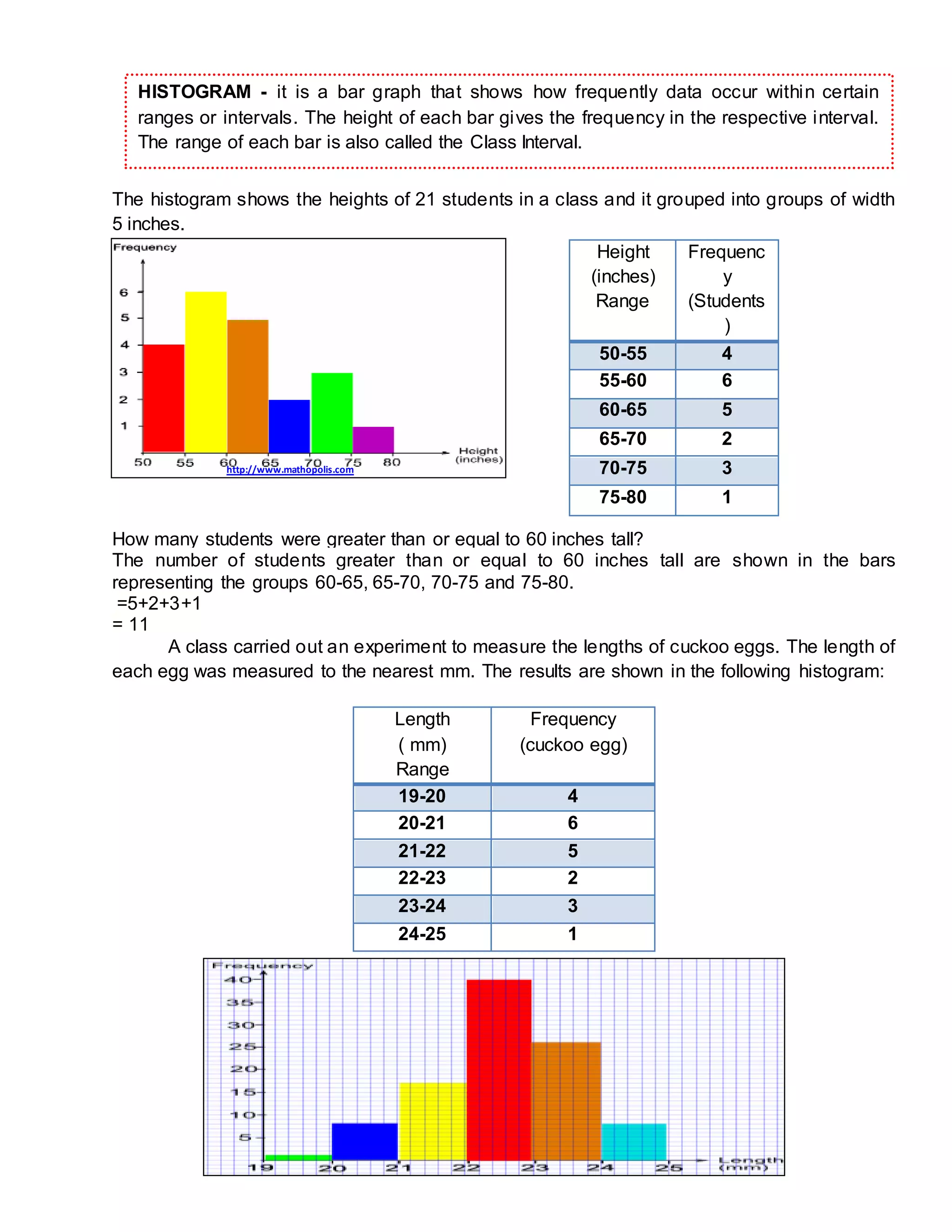 Math Module Sample | DOCX