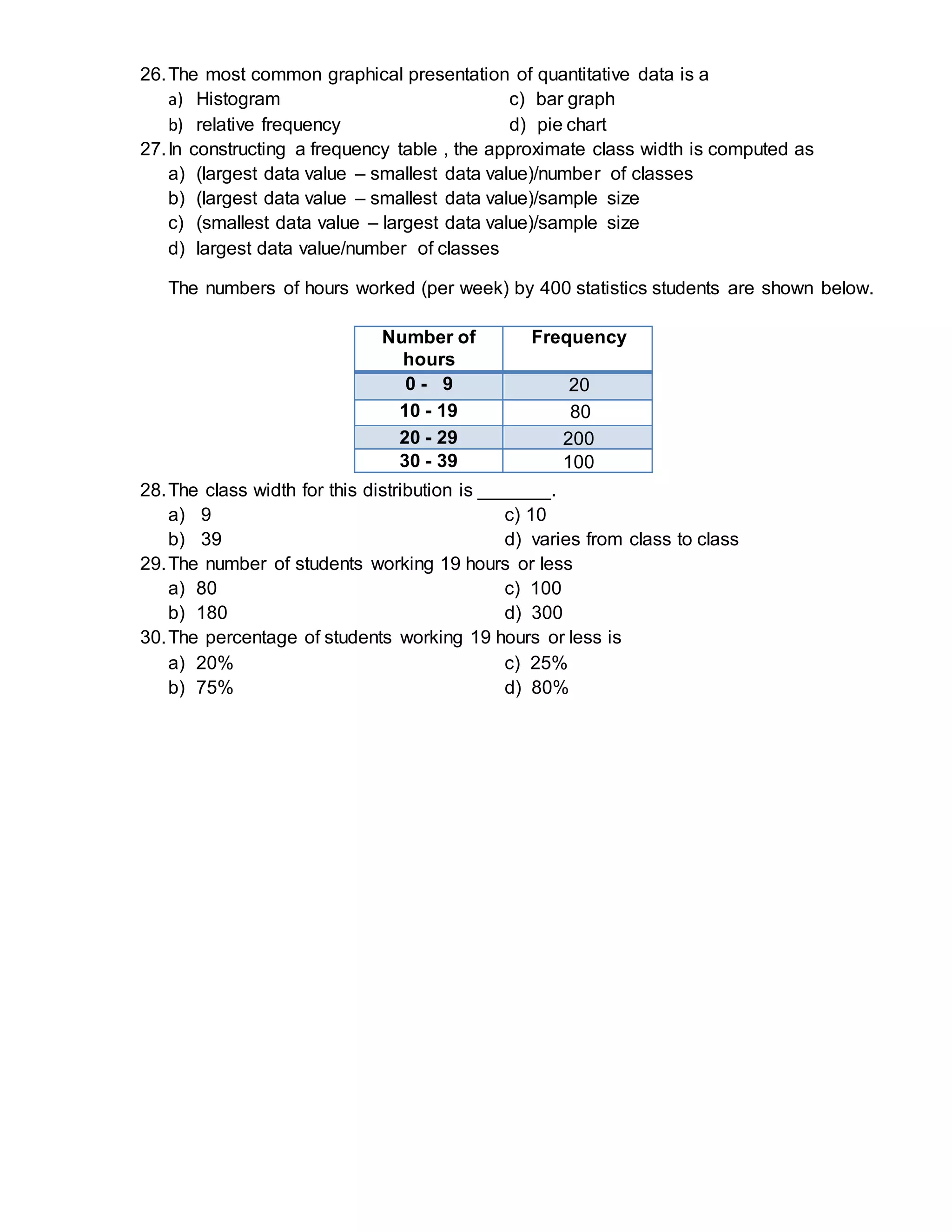 Math Module Sample | DOCX