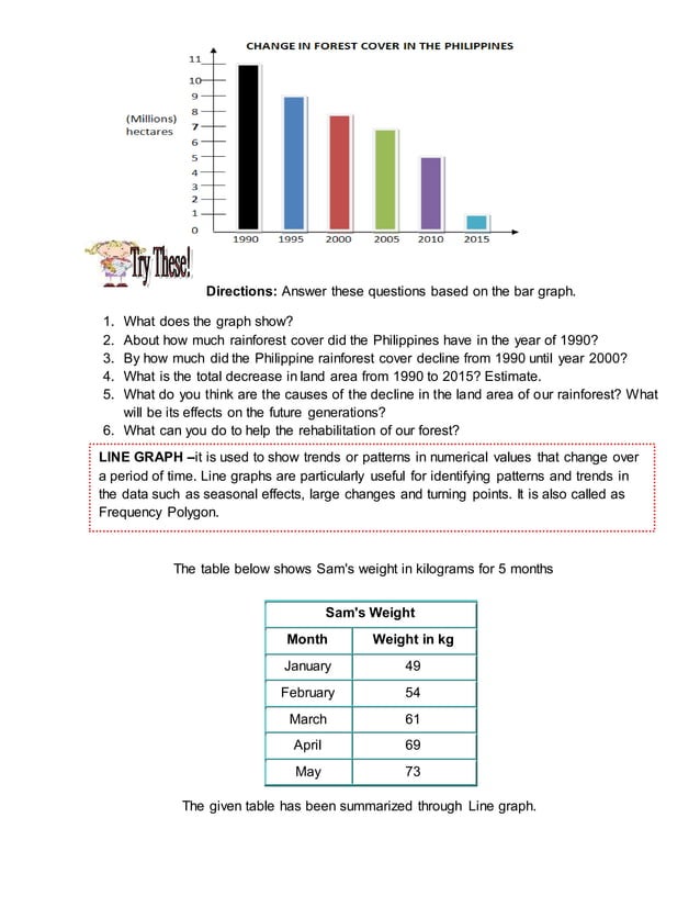 Math Module Sample | DOCX