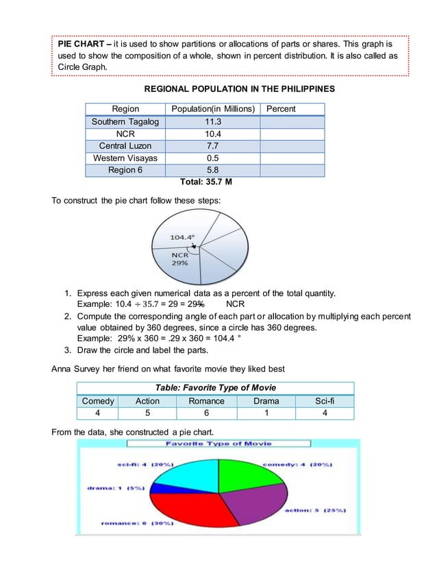 Math Module Sample | DOCX
