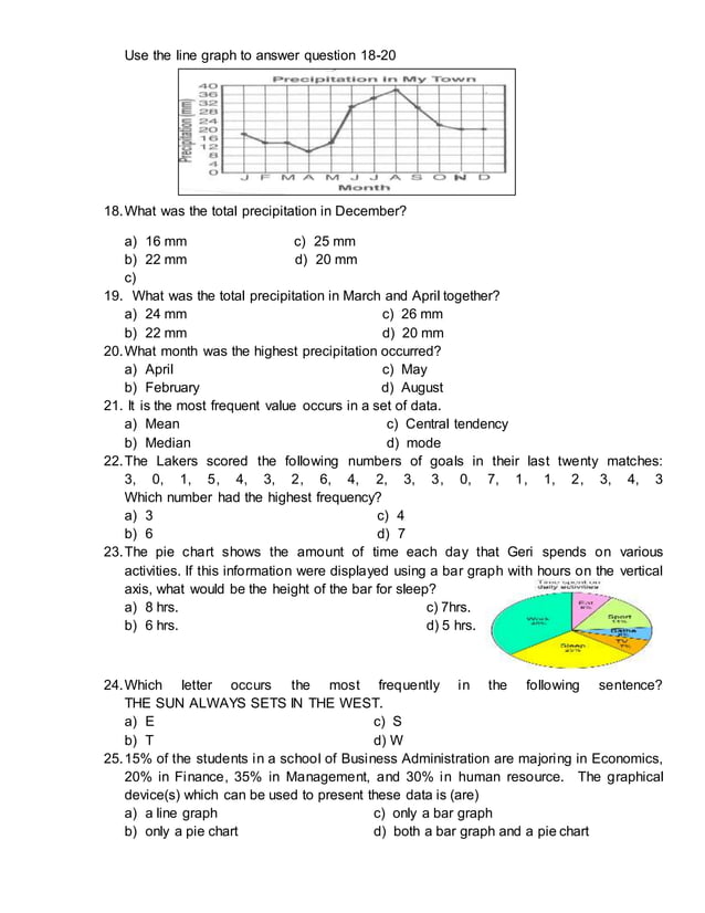 Math Module Sample | DOCX