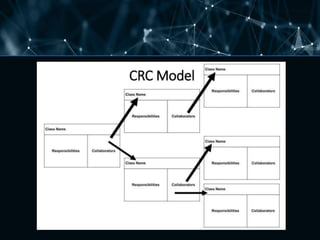 Reusability Vs Extensibility and Methodologies in OOAD | PPTX