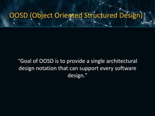 Reusability Vs Extensibility and Methodologies in OOAD | PPTX