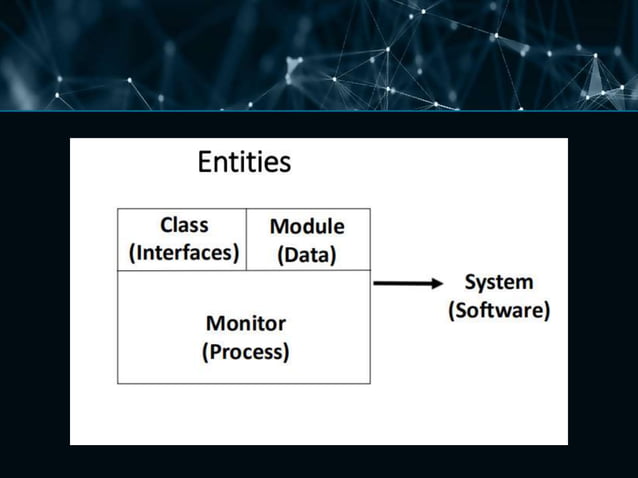 Reusability Vs Extensibility and Methodologies in OOAD | PPTX | Web Development | Internet