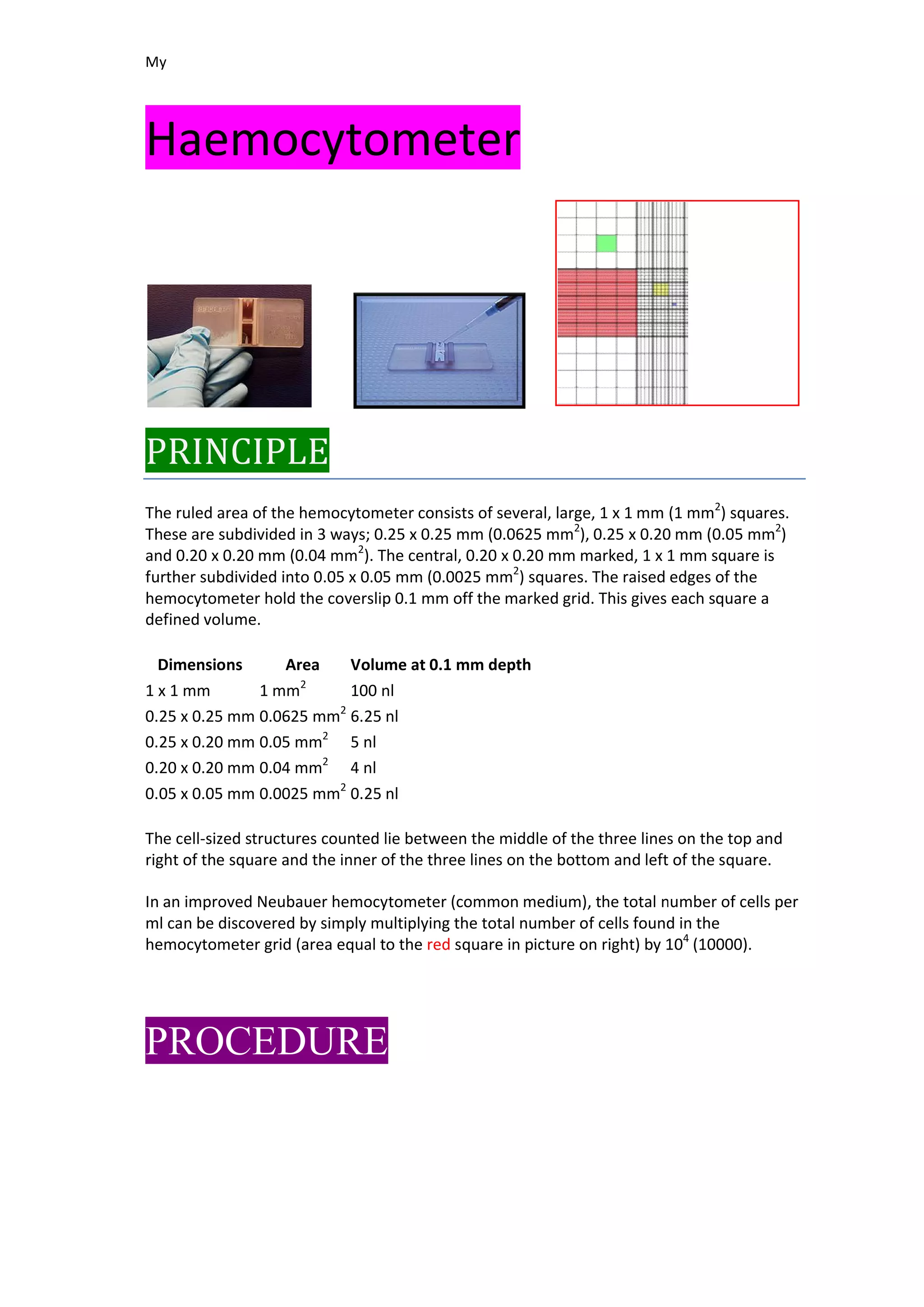 Molecular biology Lab protocol | PDF