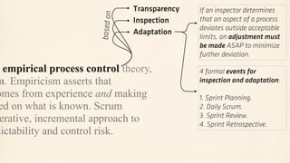 Introduction to Scrum | PDF | Technology & Computing