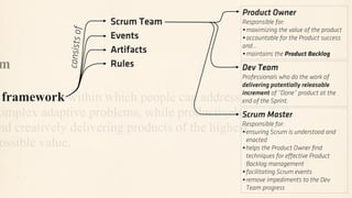 Introduction to Scrum | PPT