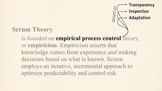 Introduction to Scrum | PDF | Technology & Computing