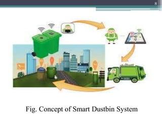 Smart Dustbin for Smart City | PPTX | Indoor Environmental Quality | Home & Garden