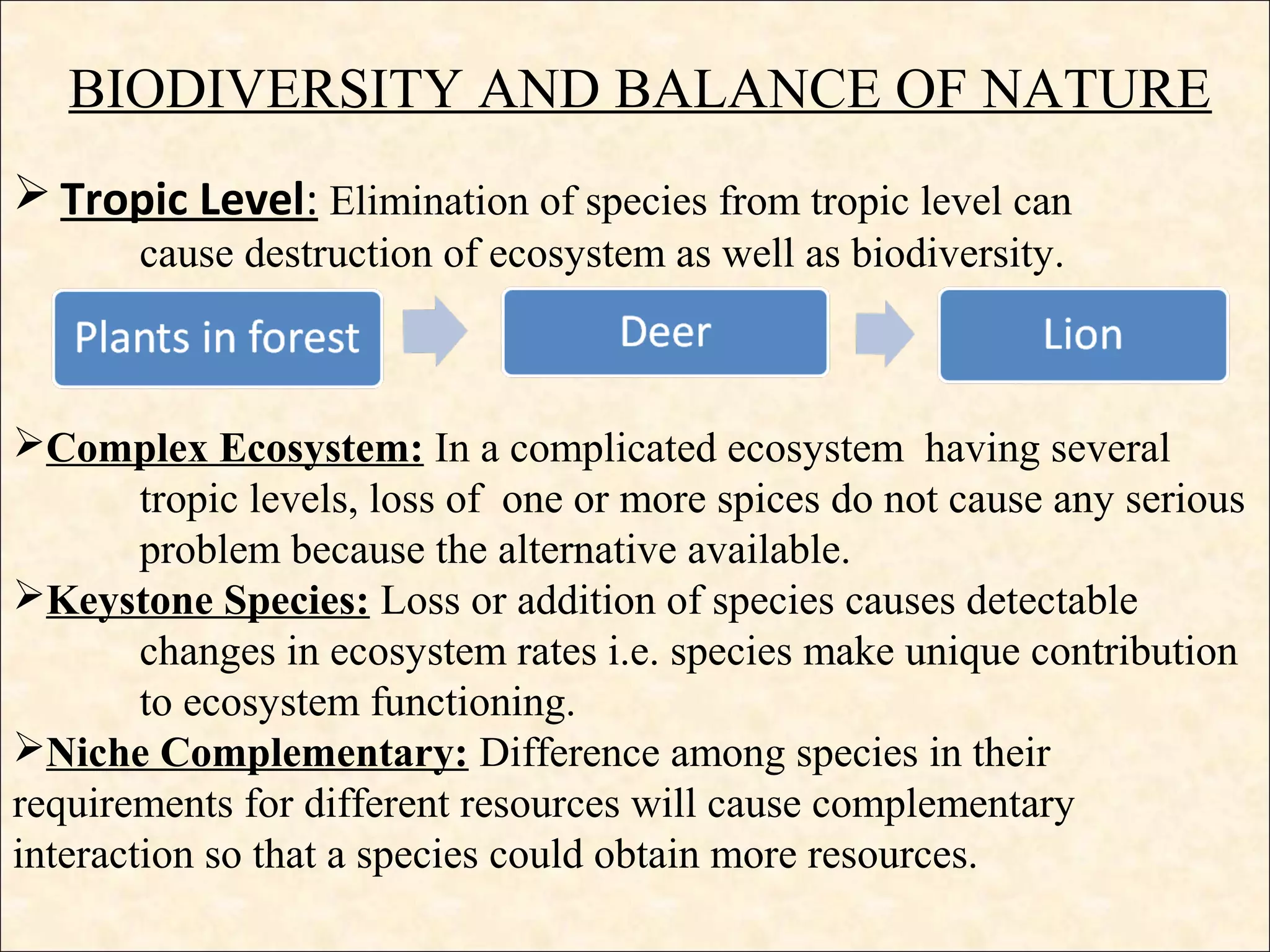PPT OF BIODIVERSITY | PPT