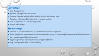 Solid dosage form/Incepta.pptx