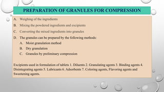 Solid dosage form/Incepta.pptx