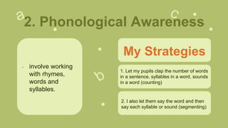 My-Strategies-in-Teaching-Reading-Sol.-Zarah-Joy-M..pptx