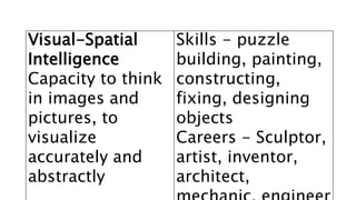 MY-STRENGTHS-AND-WEAKNESSES.pptx