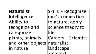 MY-STRENGTHS-AND-WEAKNESSES.pptx