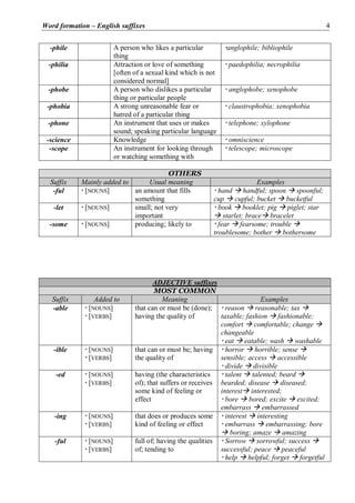 my-suffixes.pdf