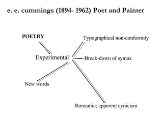 My Sweet Old Etcetera | PPT