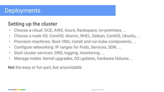 Cluster Lifecycle Landscape | PPTX | Cloud Computing | Internet