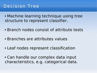 My thesis progress presentation | PDF