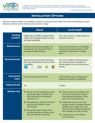 My Vision Express Brochure 2015 | PDF