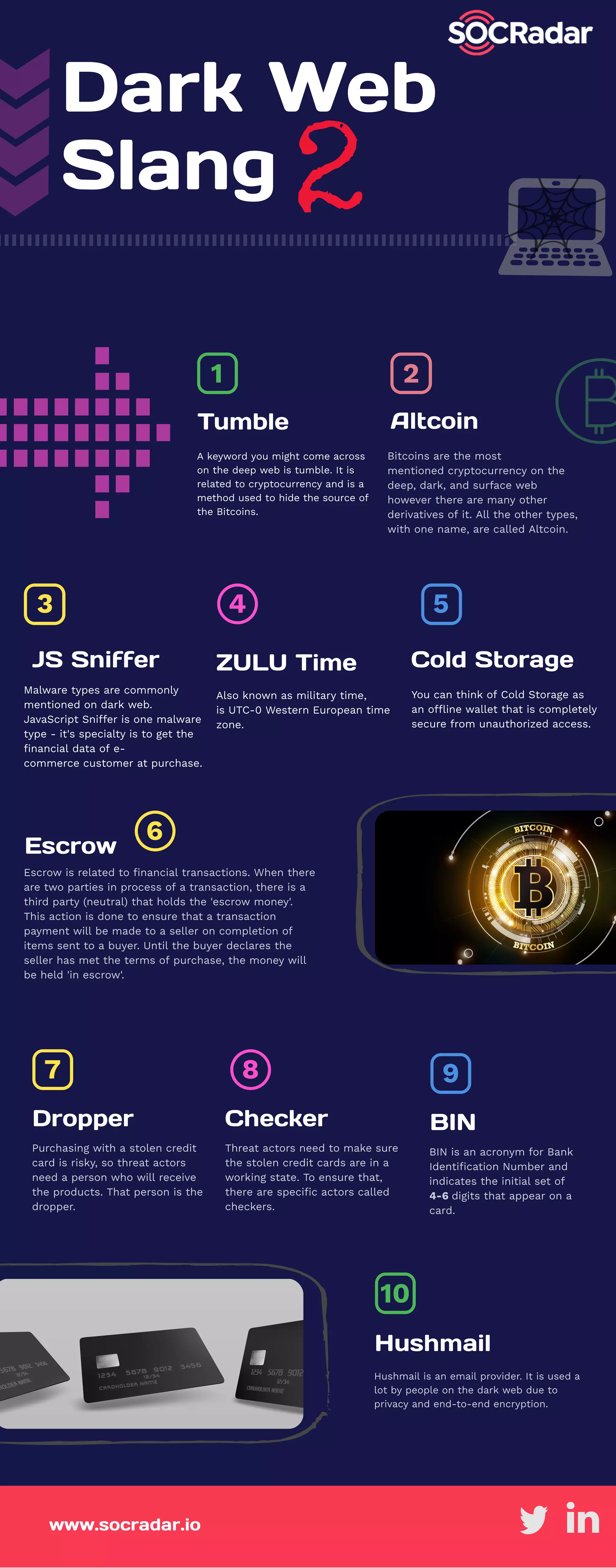 Dark Web Slangs-2 | PDF