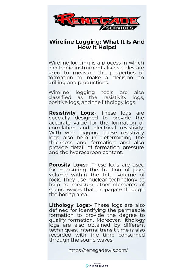 GET TO KNOW WHAT IS WIRELINE LOGGING AND HOW IT HELPS! | PDF