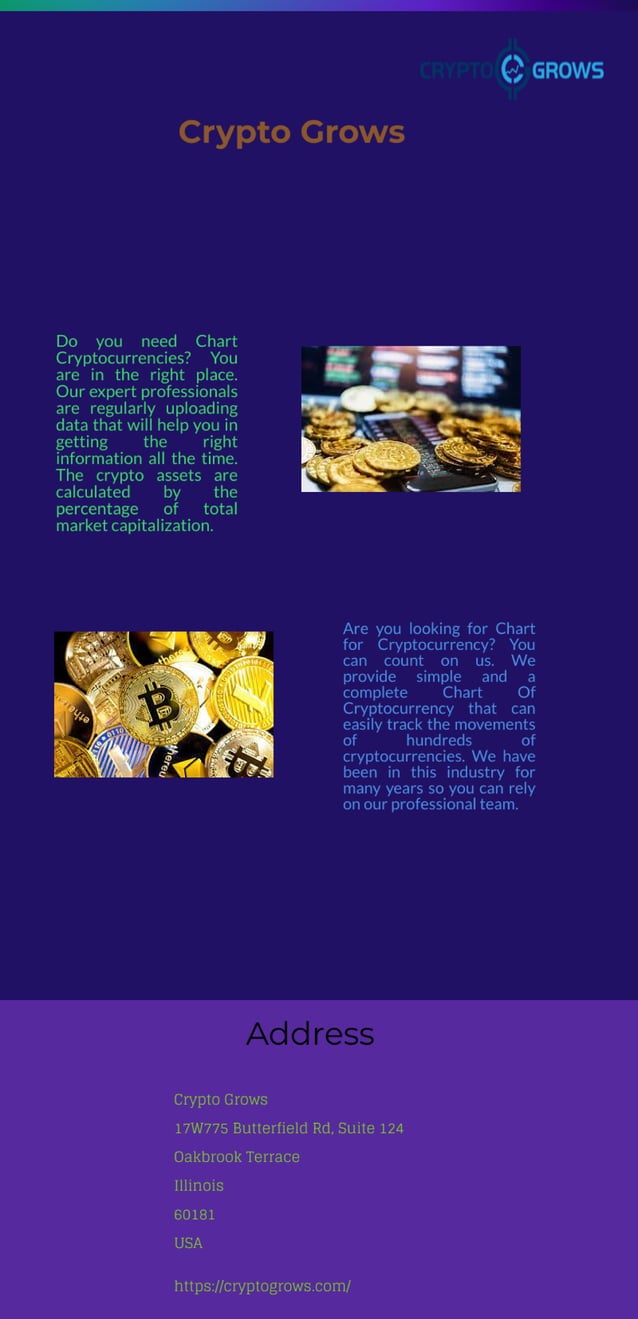 Crypto Live Charts | PDF