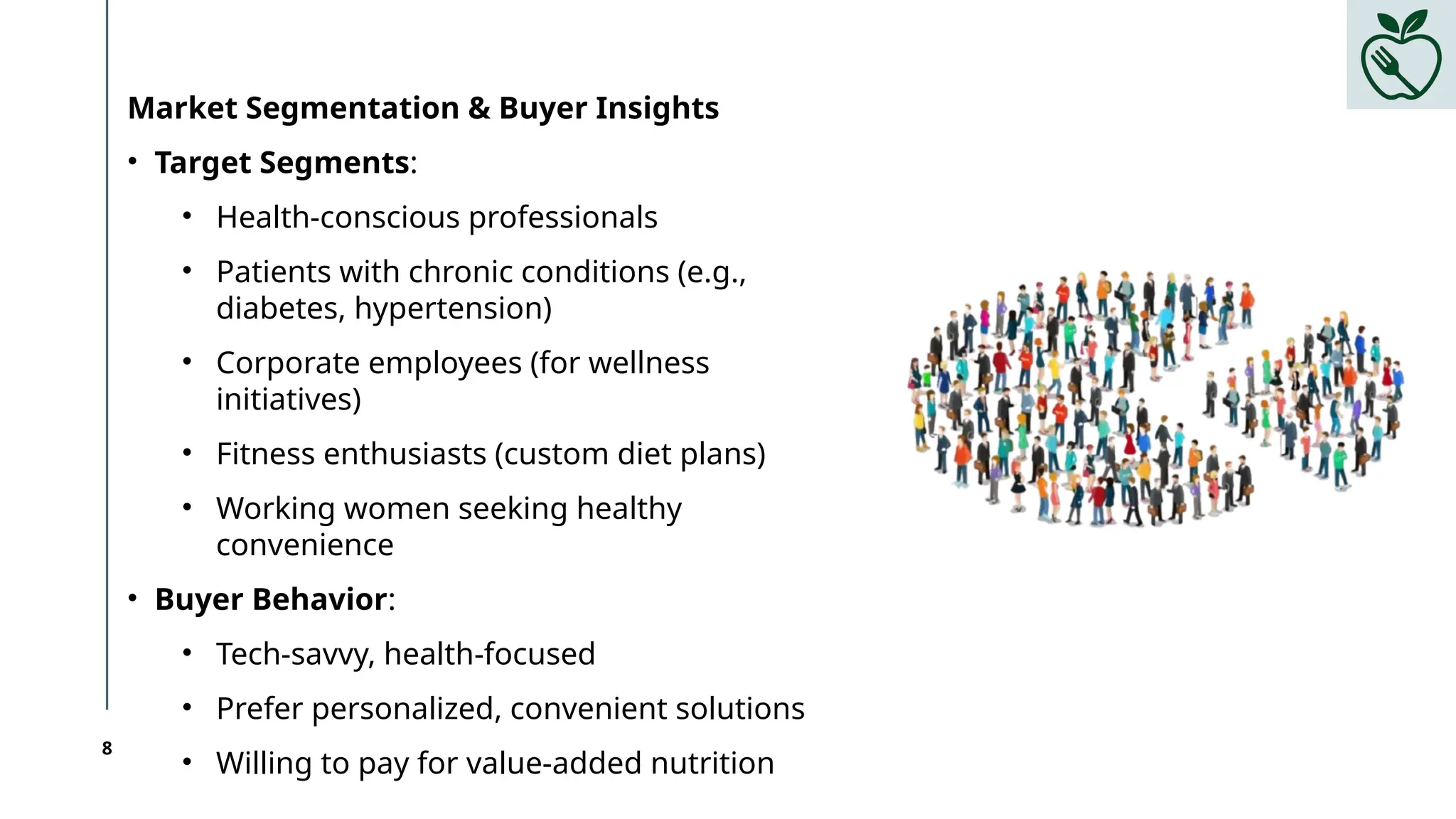 My- ENT 01_Business_Plan_Presentation.pptx
