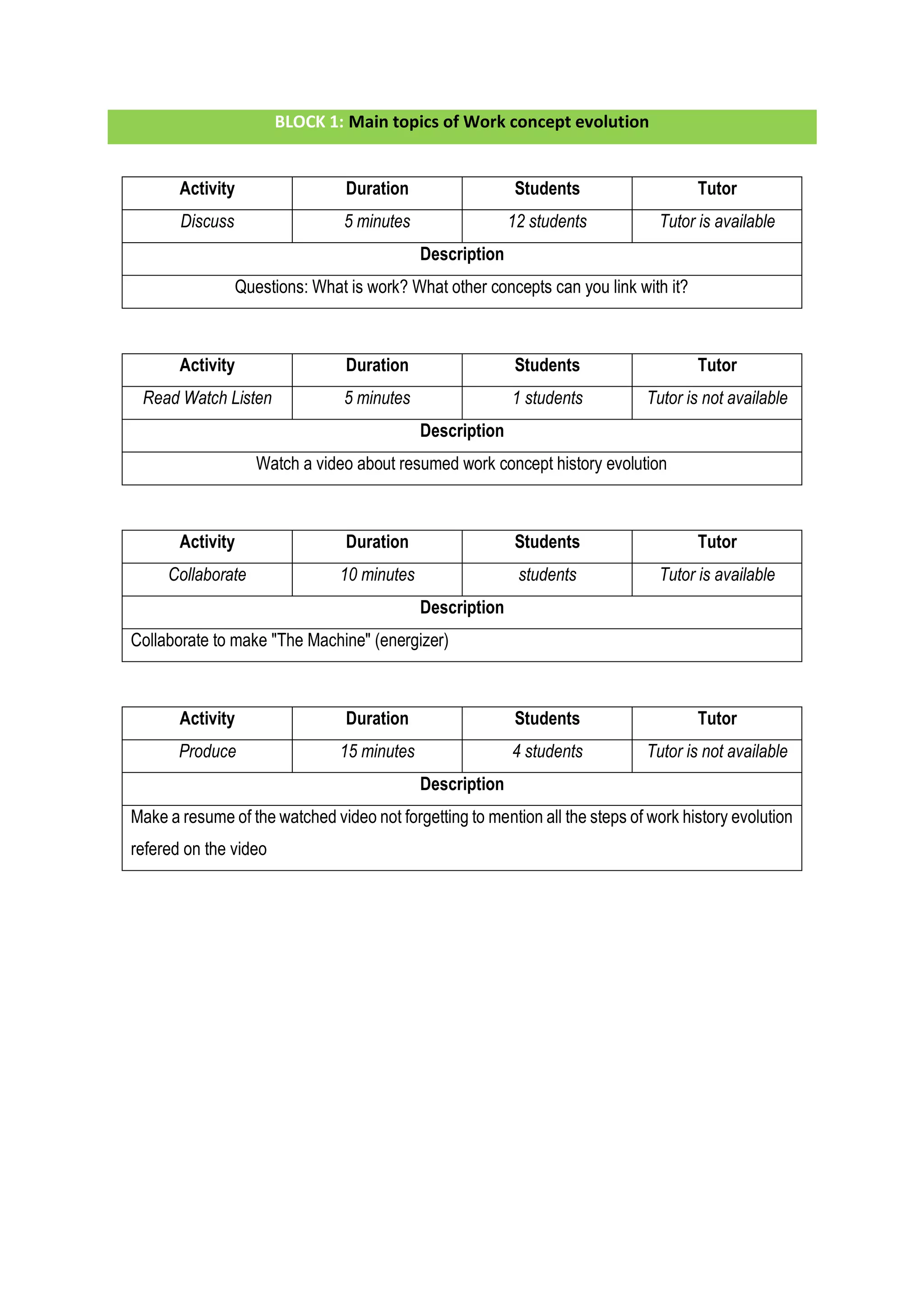 My 1st learning design | PDF | Homework and Study | Education