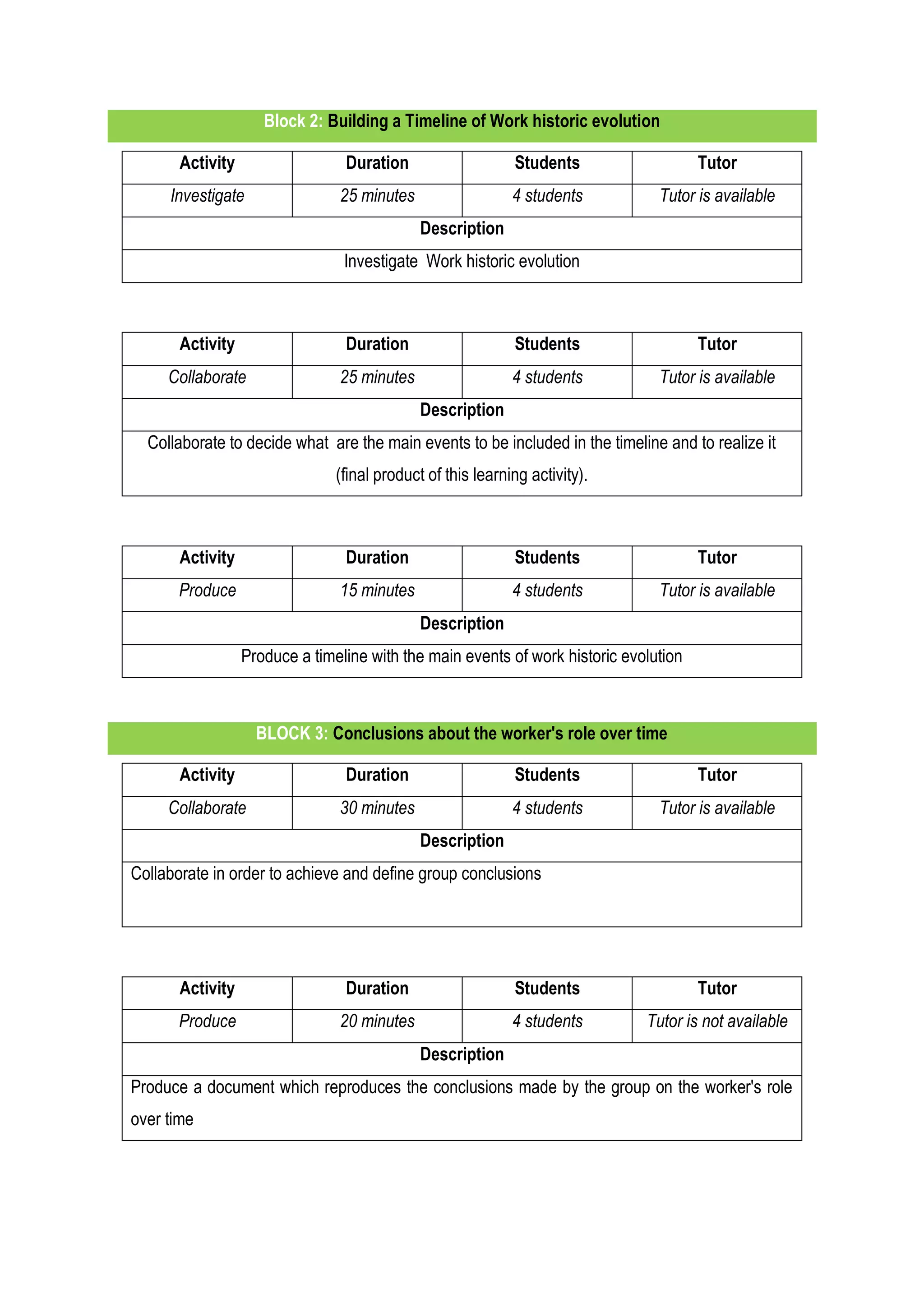 My 1st learning design | PDF | Homework and Study | Education