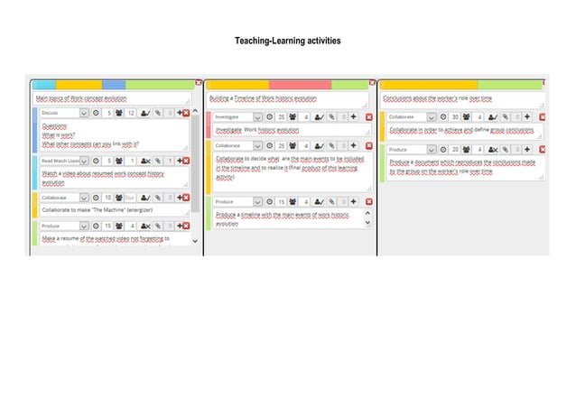 My 1st learning design | PDF | Homework and Study | Education