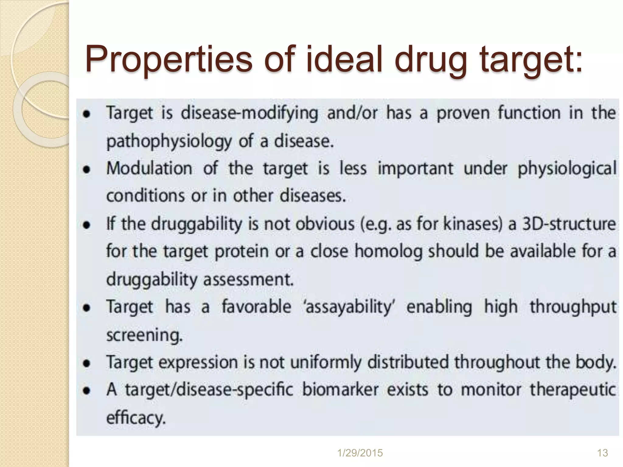 Drug discovery and development | PPTX