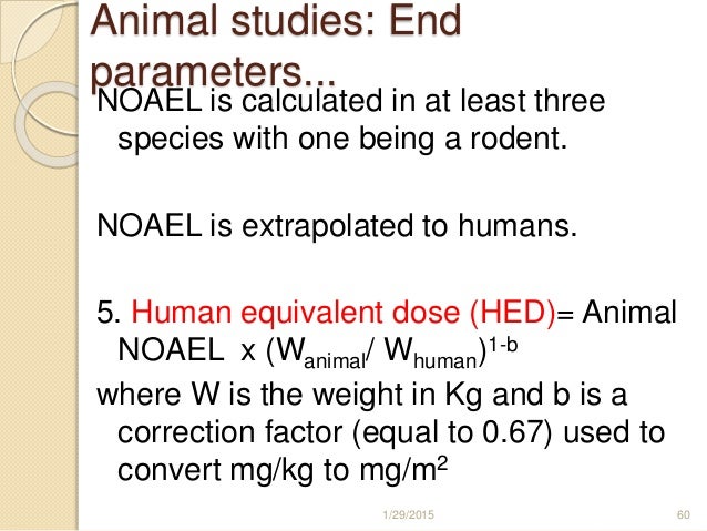 Drug discovery and development