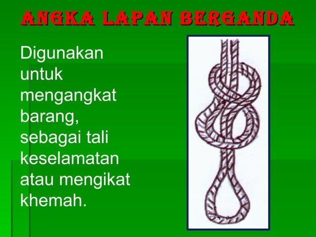 My 2 pengenalan tali - ikatan & simpulan - t2 | PPT