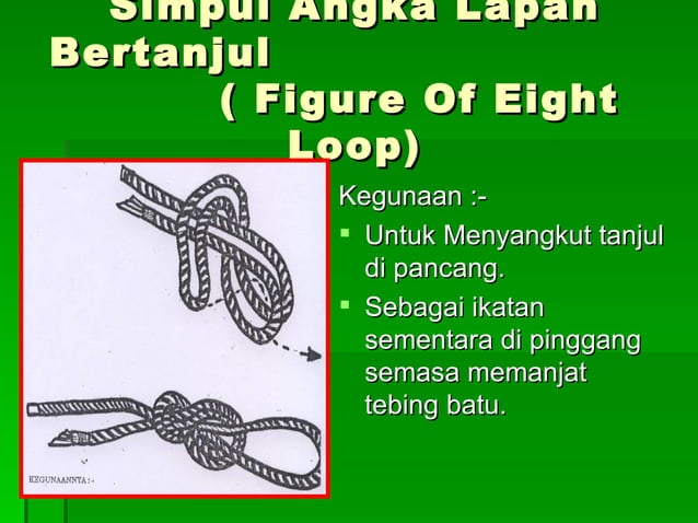 My 2 pengenalan tali - ikatan & simpulan - t2 | PPT