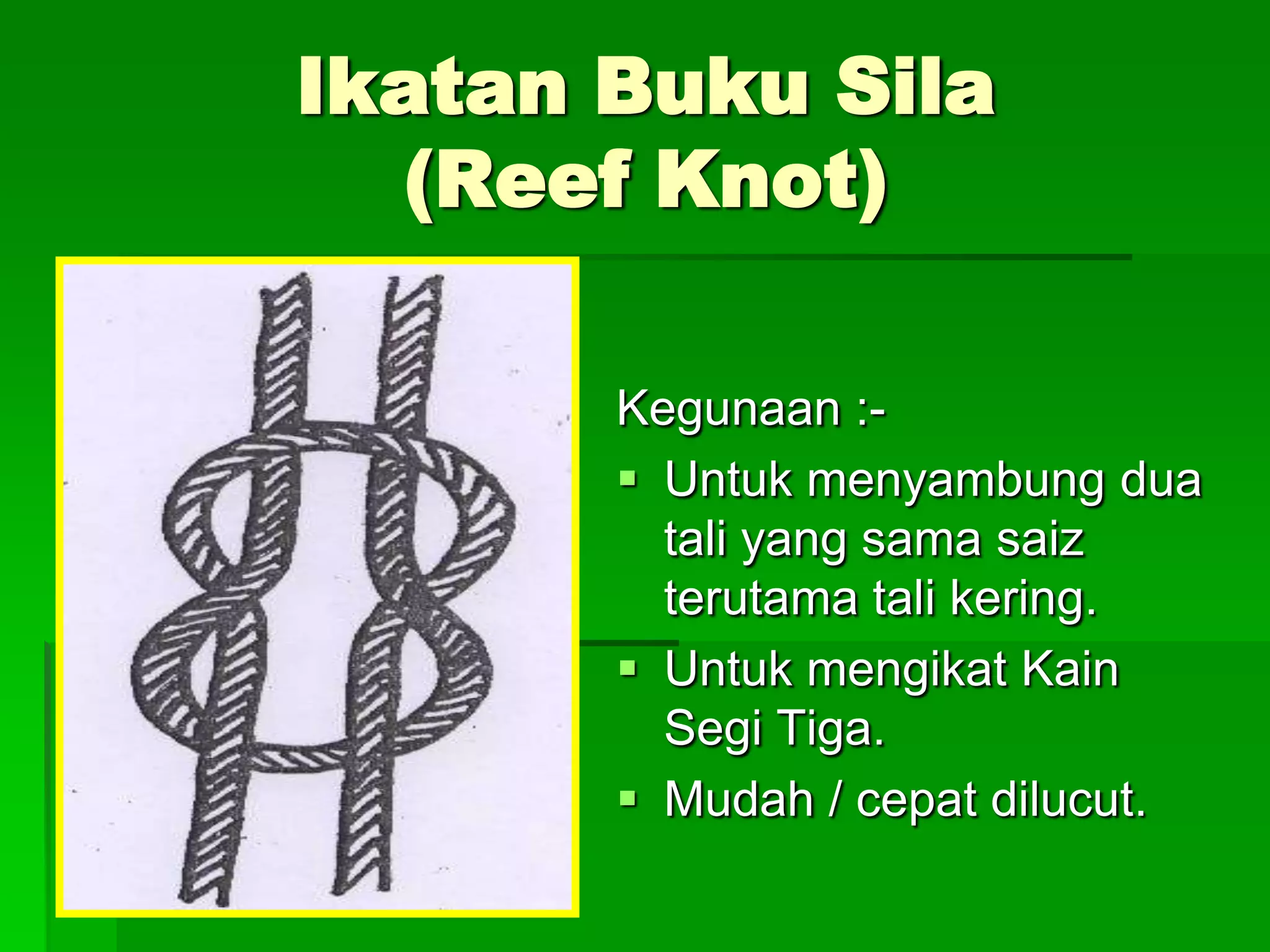 My 2 pengenalan tali - ikatan & simpulan - t2 | PPT