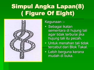 My 2 pengenalan tali - ikatan & simpulan - t2 | PPT