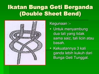 My 2 pengenalan tali - ikatan & simpulan - t2 | PPT