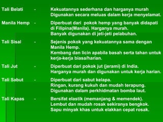 My 2 pengenalan tali - ikatan & simpulan - t2 | PPT