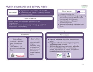my65+ backgrounder | PPT