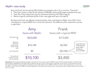 my65+ backgrounder | PPT