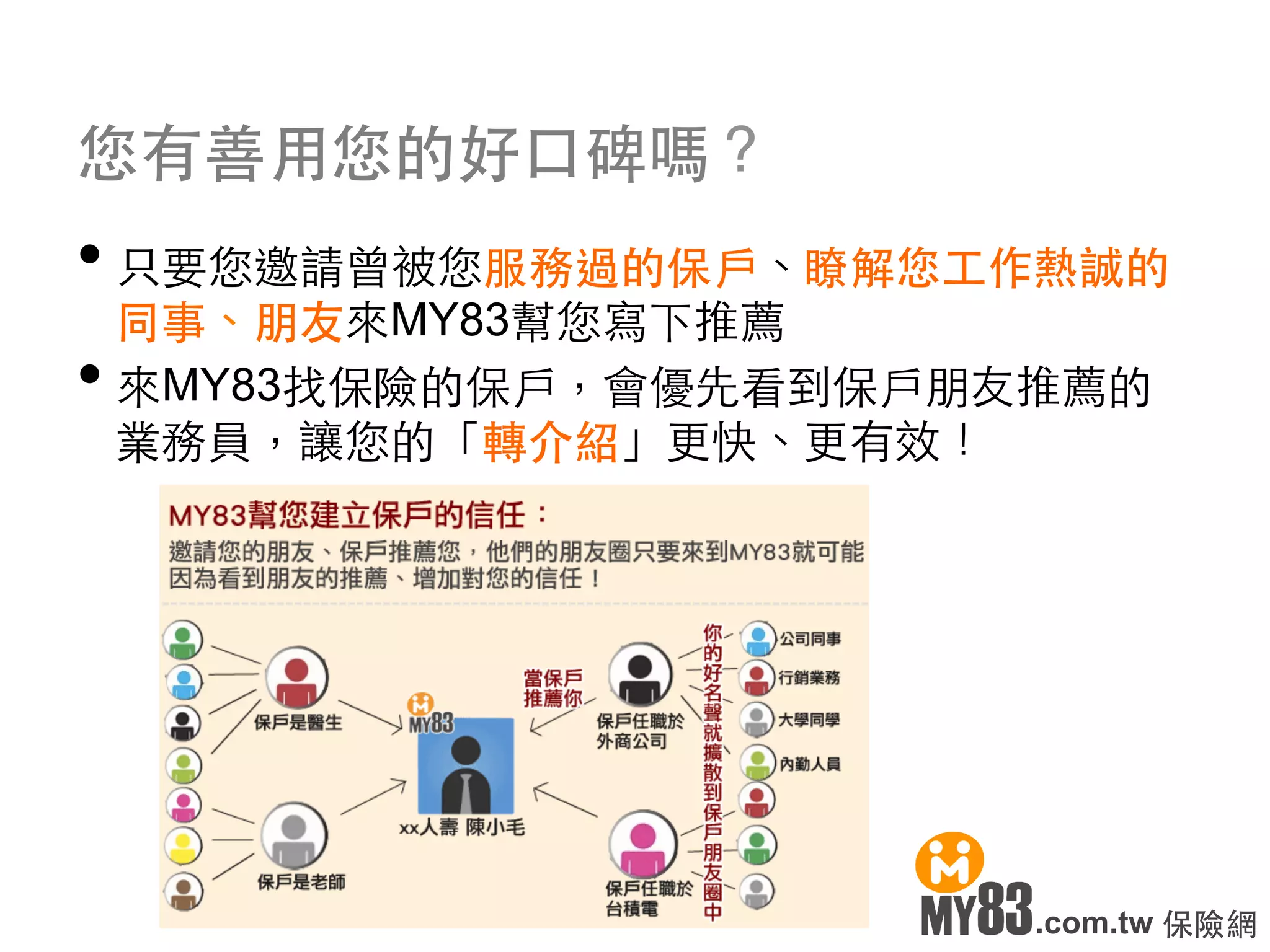 MY83業務員小教室 | PPT