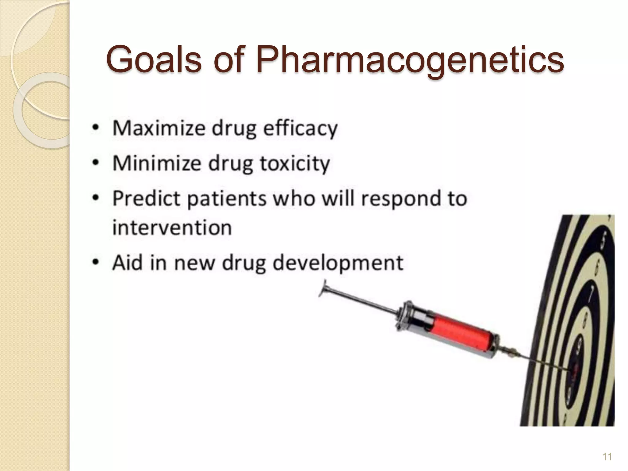 Pharmacogenetics and Pharmacogenomics | PPTX