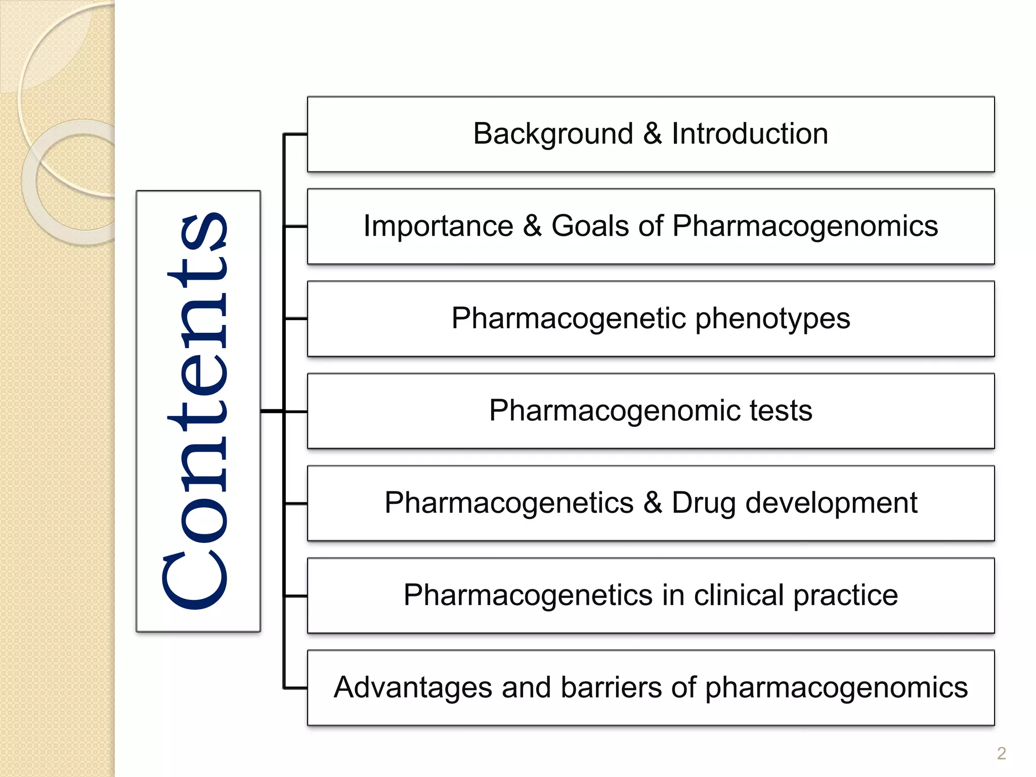 Pharmacogenetics and Pharmacogenomics | PPTX