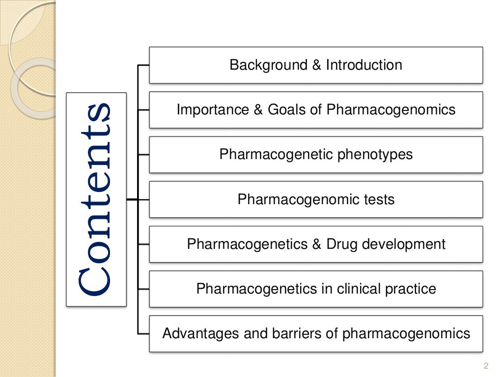 Pharmacogenetics and Pharmacogenomics