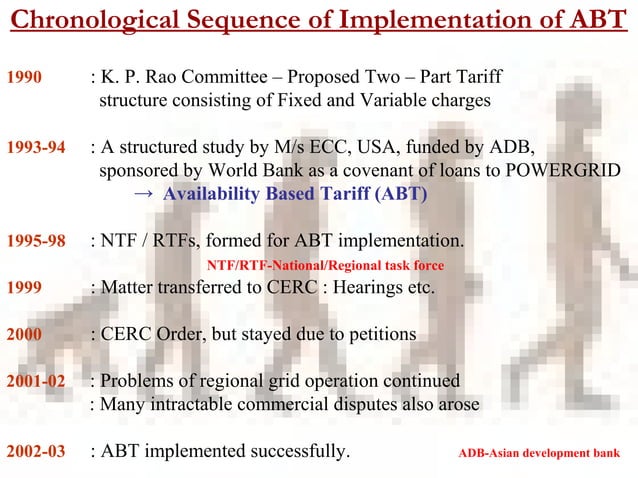 ABT a complete report and a case study | PPT | Gas and Electric | Home ...