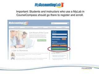 MyAccountingLab Getting Started | PPT