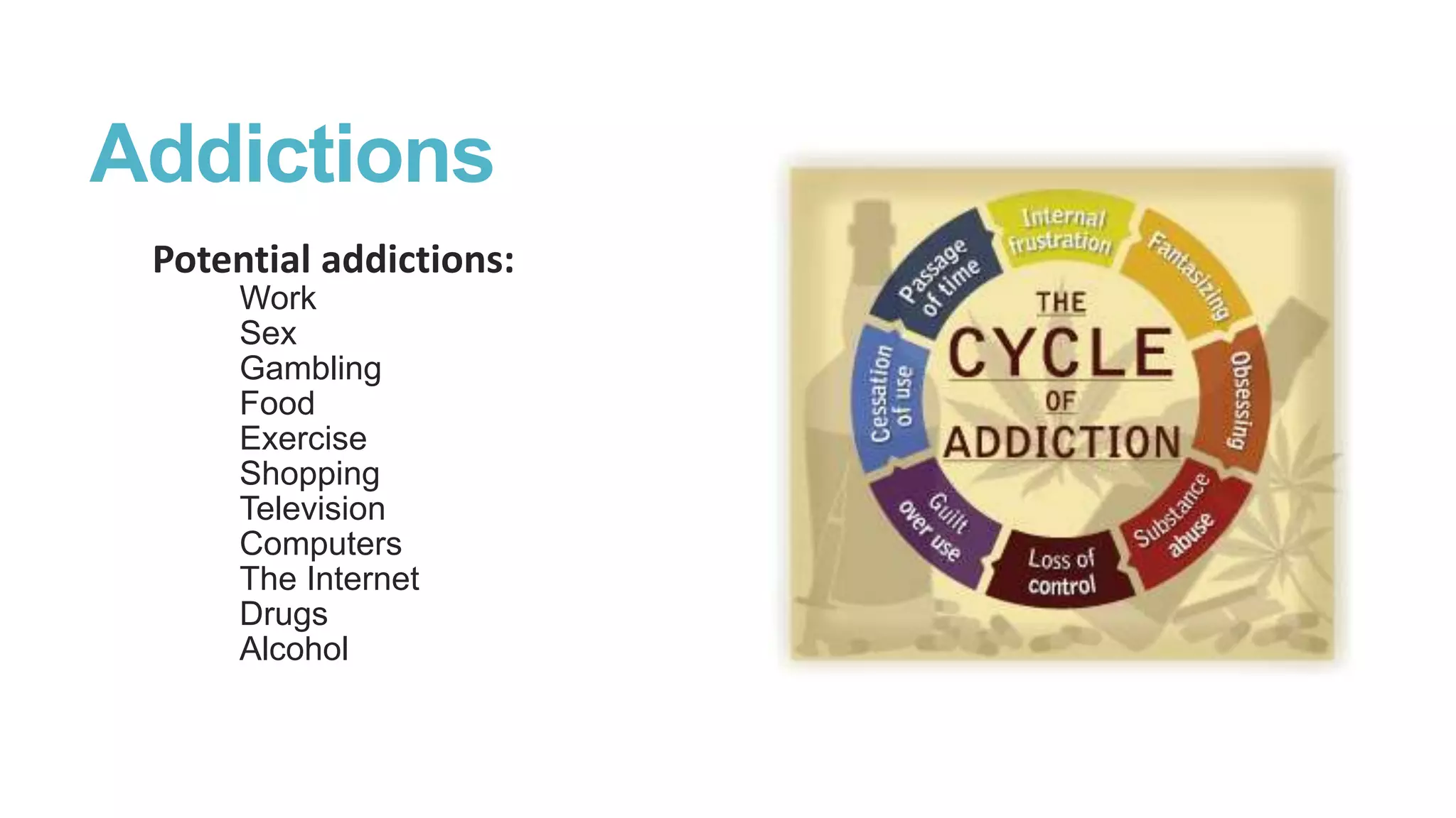 Addiction Presentation | PPT