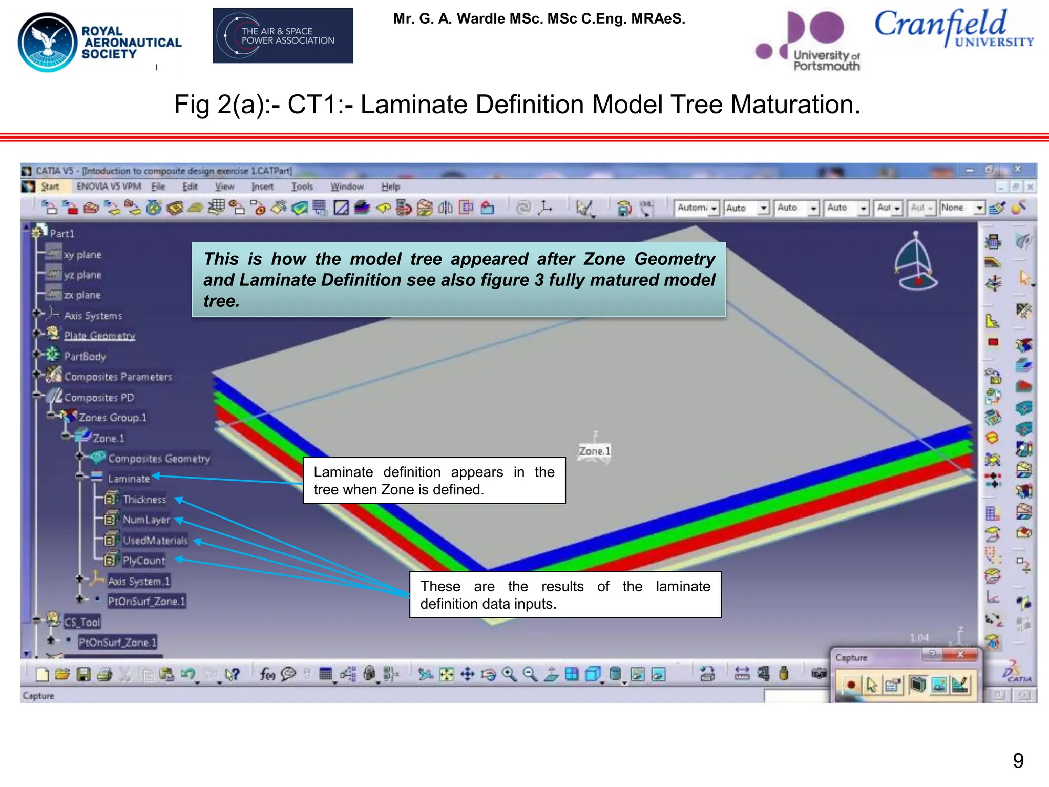 My Airframe Composite Design Capability Studies..pdf
