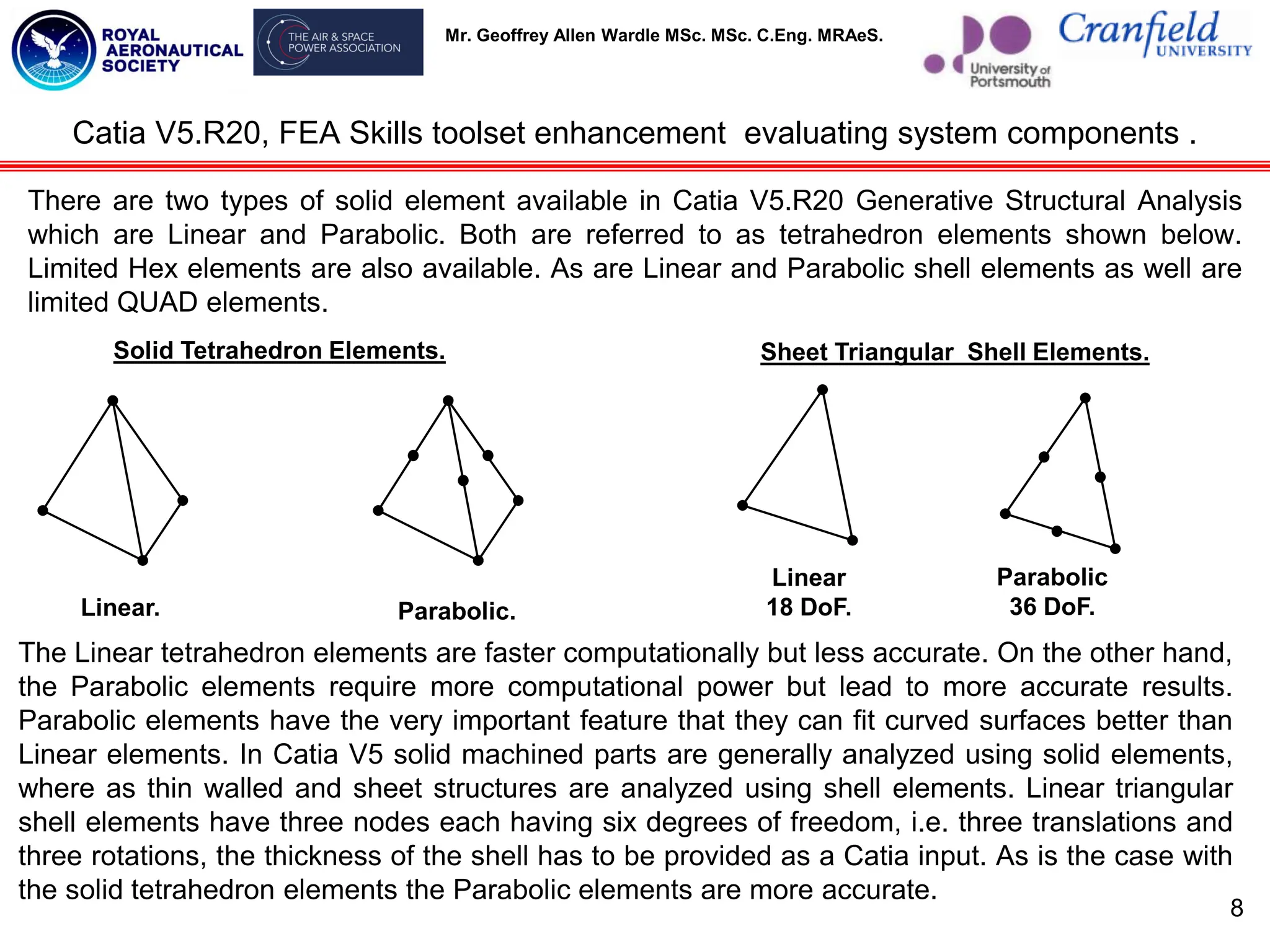 My Airframe Finite Element Analysis Capability Studies..pdf